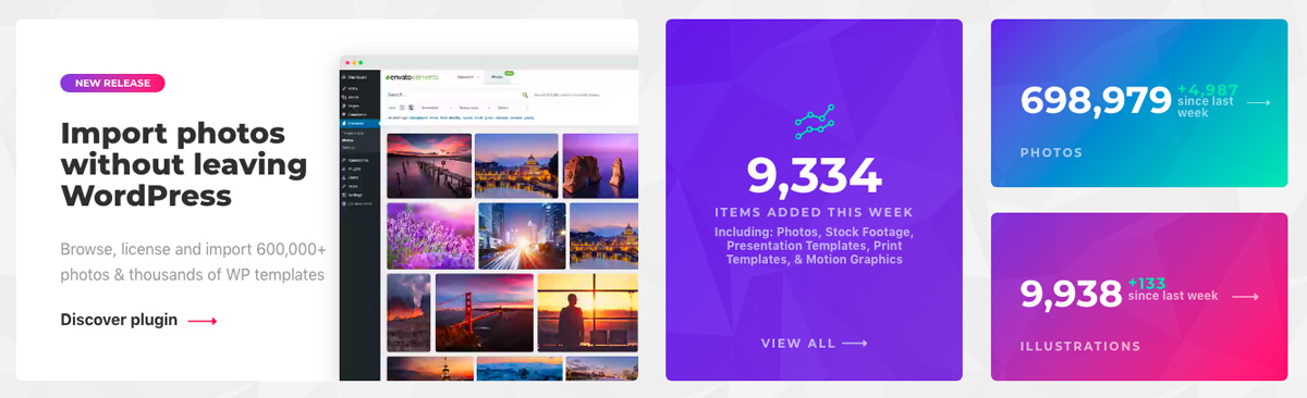How Does the Envato Elements License Work? | firststeppost.com